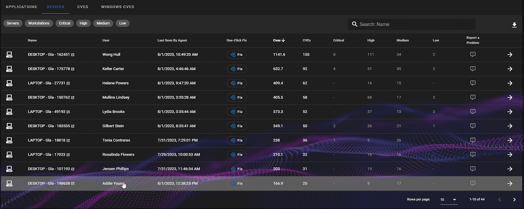 RoboShadow's Device Vulnerabilities Dashboard: fixing your security flaws